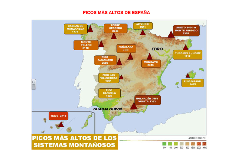 Picos Más Altos de España | PDF