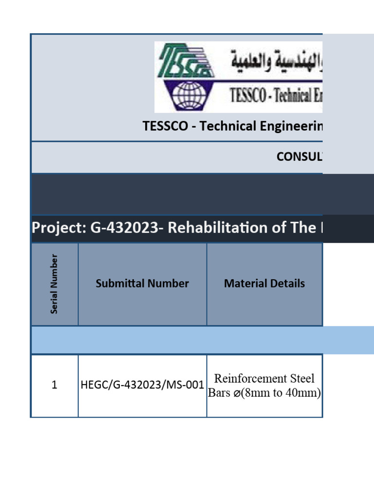 Material Submittal List | PDF | United Arab Emirates | Concrete