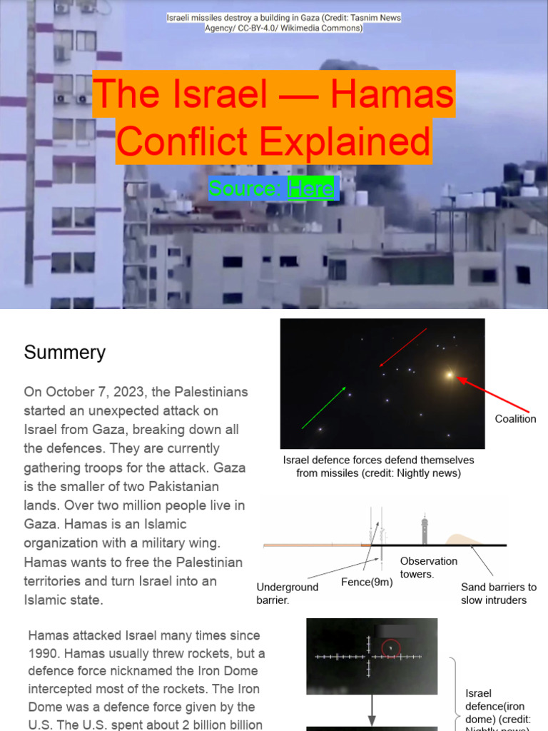 The Israel - Hamas Conflict Explained | PDF | Hamas | Gaza Strip