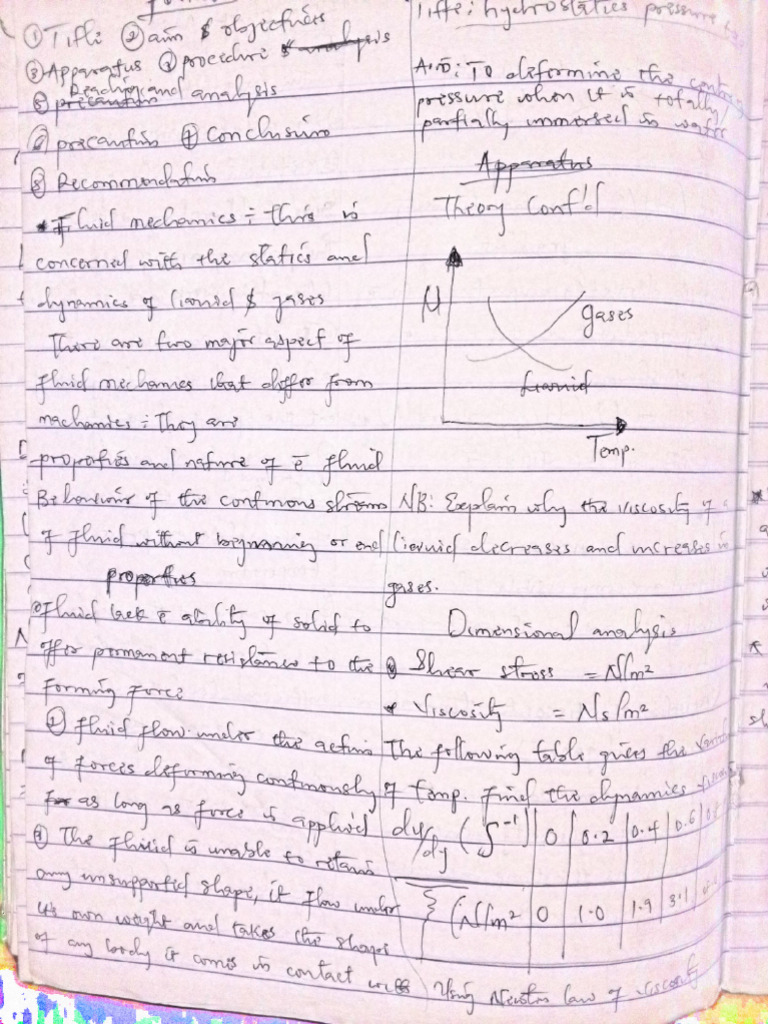 Fluid Mechanics 2 | PDF