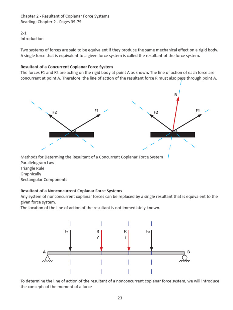 Addhar Card | PDF | Euclidean Vector | Force