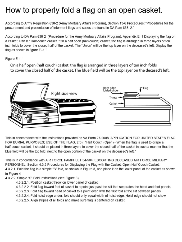 Flag On An Open Casket | PDF