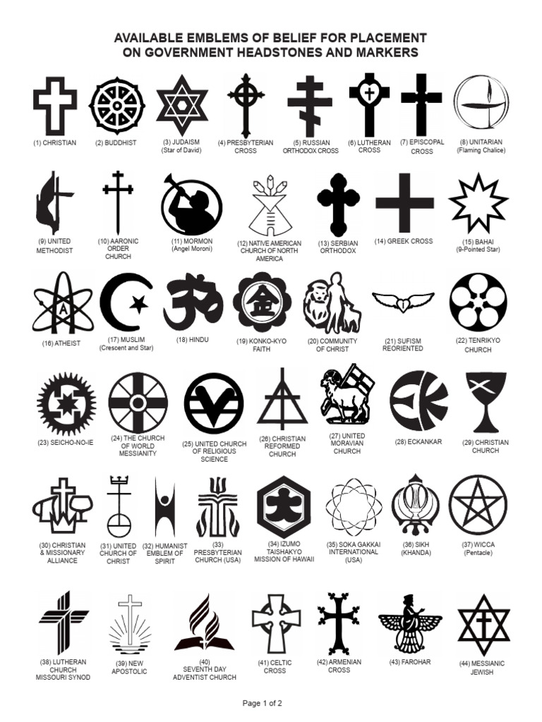 Emblems | PDF | Abrahamic Religions | Christian Denominational Families