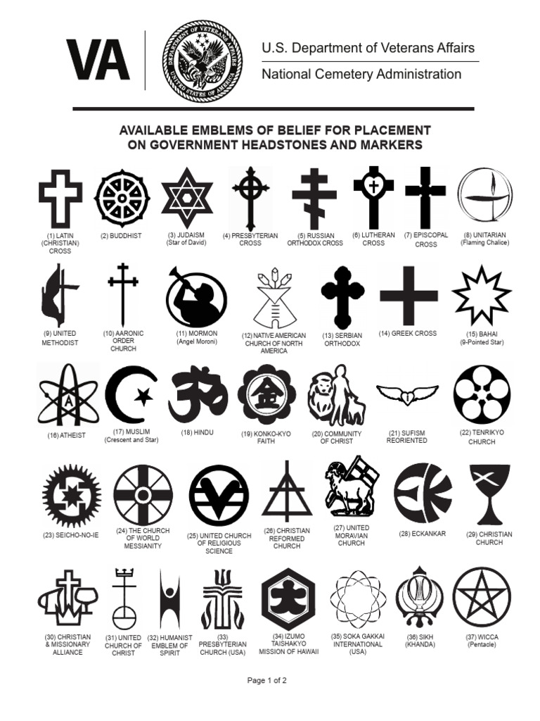 VA MARKERS Emblems | PDF | Abrahamic Religions