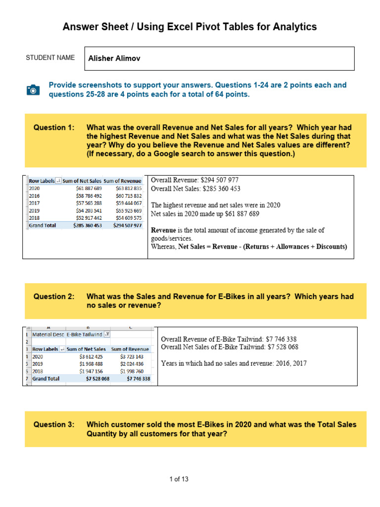MBA 5500 W4 6 Pivot Tables, Integrative Assignment | PDF | Forecasting ...