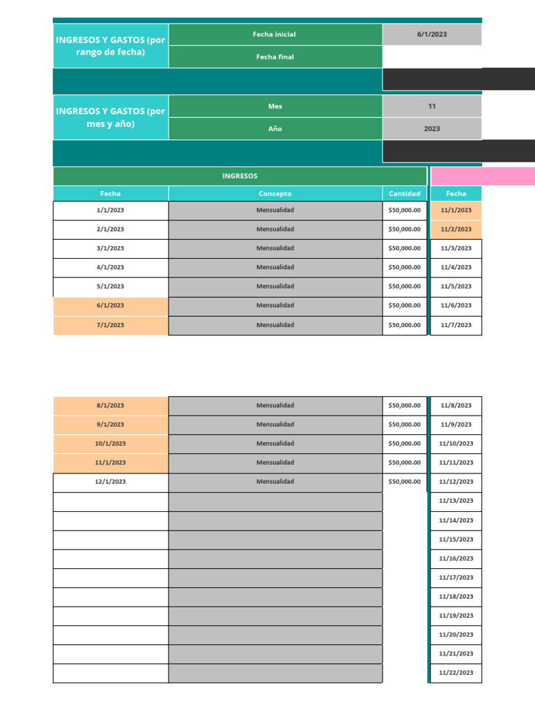 Control de Gastos e Ingresos Karen | PDF