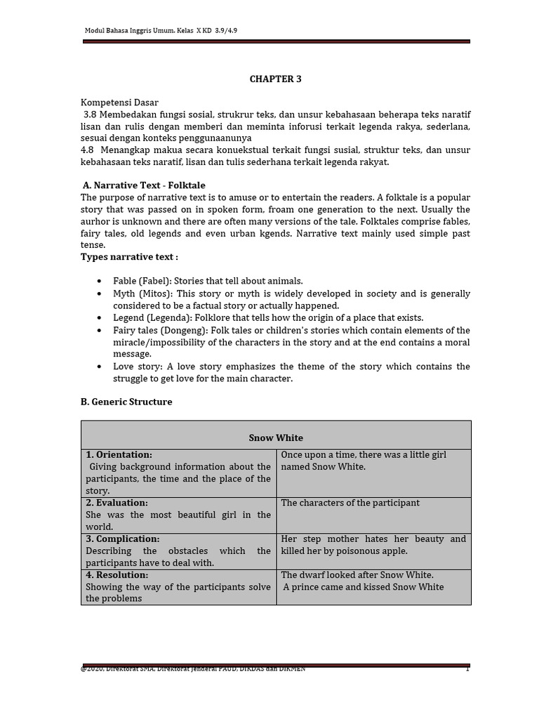 Modul 2 | PDF | Song Structure | Refrain