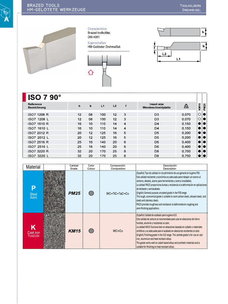 Guía Técnica ISO 7 90º | PDF
