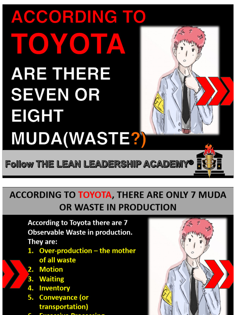 According To Toyota Are There 7 or 8 Forms of MUDA Wastes 1696183923 | PDF