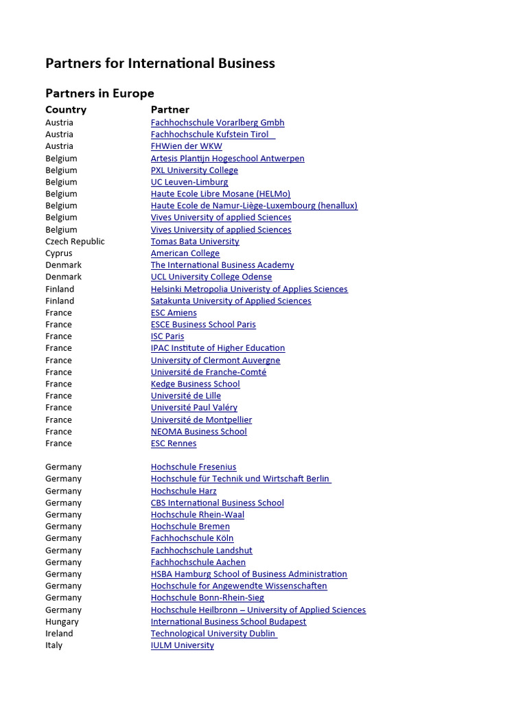 List of Partners IB 24-25 | PDF