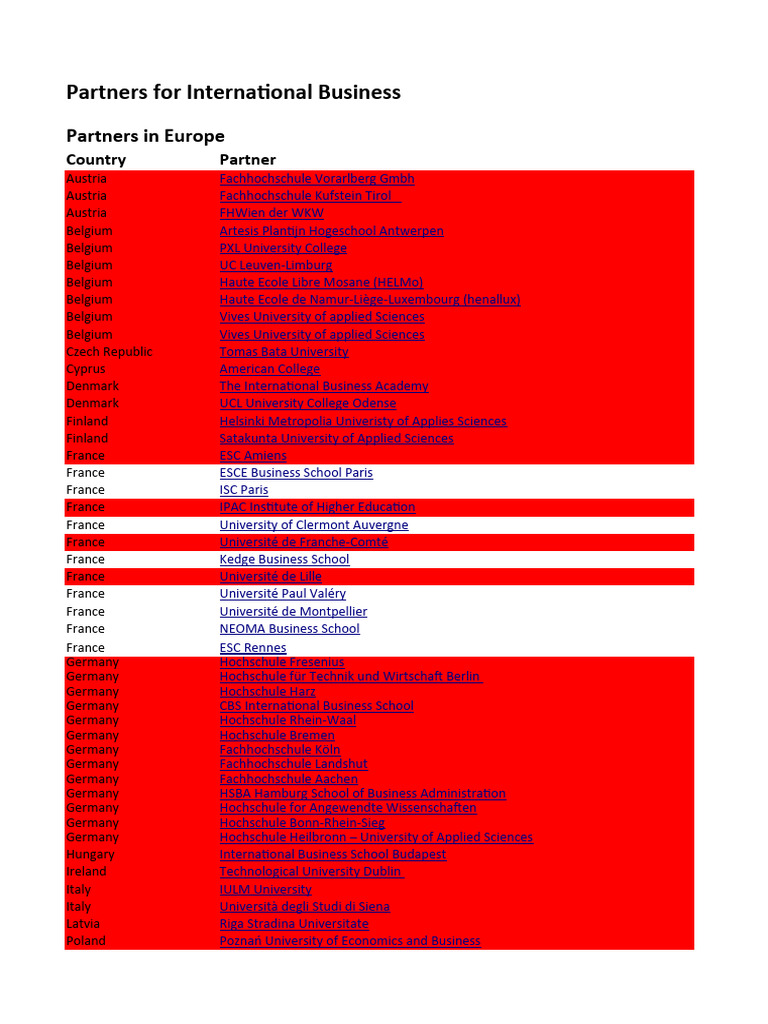 International Business Partners List | PDF