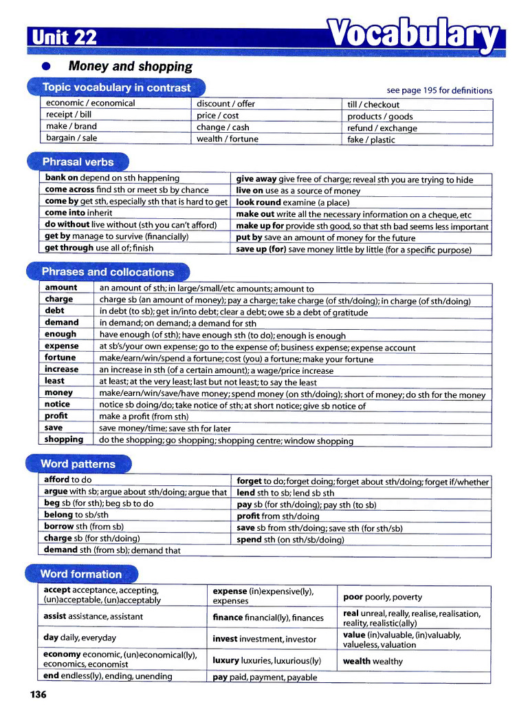 Unit 22 | PDF