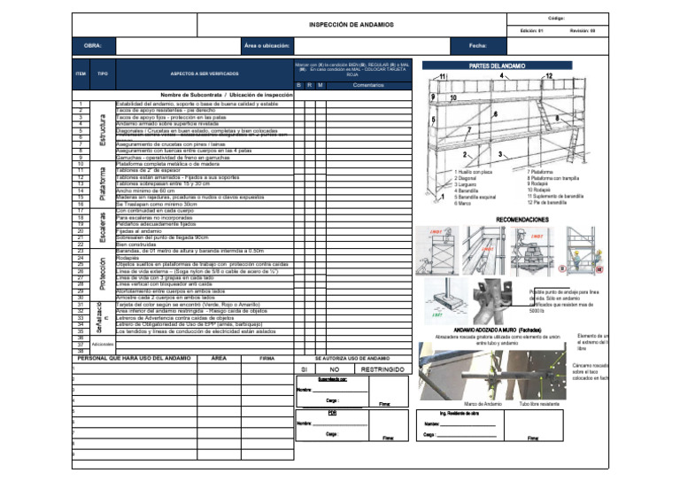 Inspección de Andamios: Checklist y Formato | PDF | Andamio | Bienes ...