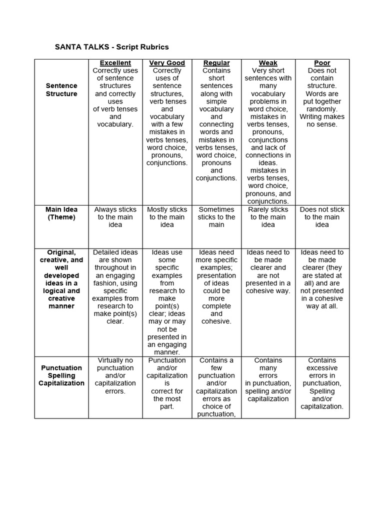 Writing Rubrics Santa Talks | Download Free PDF | Word | Verb