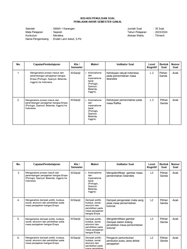 KISI-KISI SEJARAH KELAS XI-KUMER Smanes | PDF