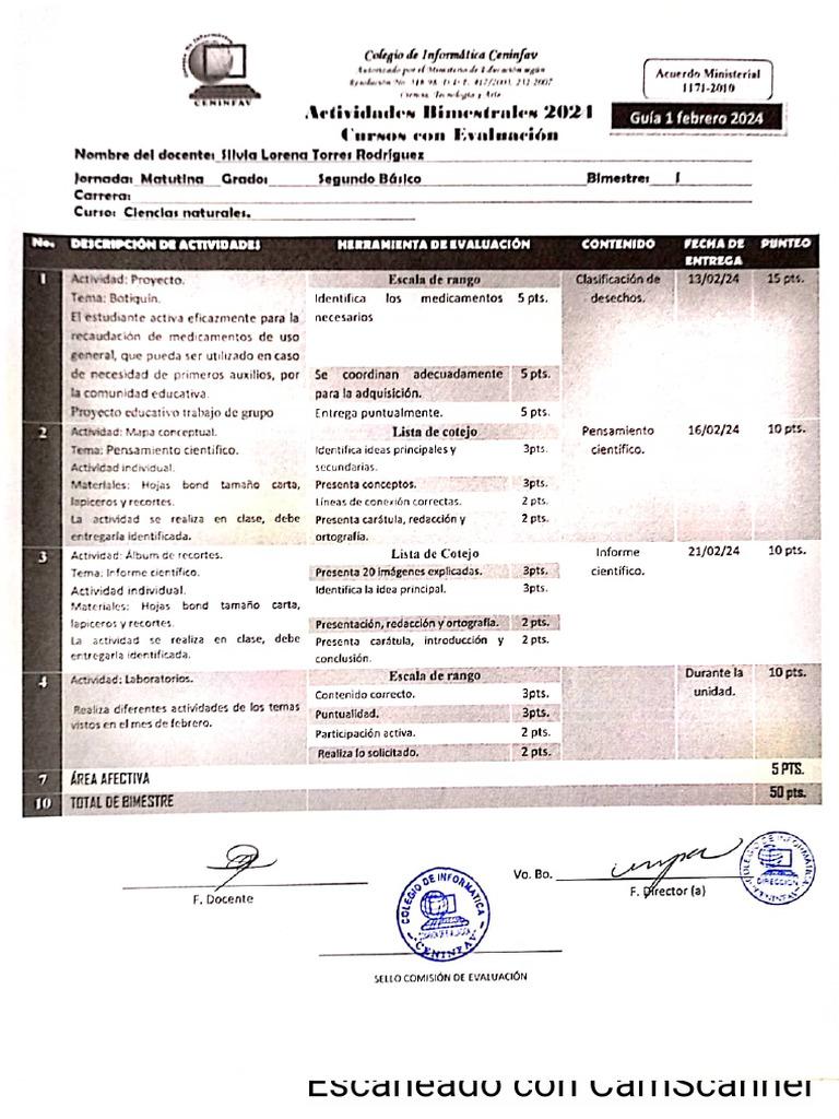 Gu-A 1 Naturales Segundo B-Sico | PDF