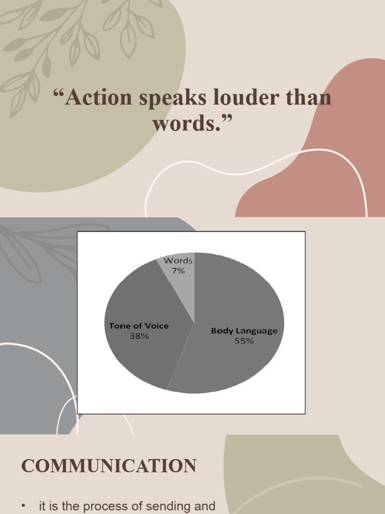 Implicit vs. Explicit Communication | PDF | Communication | Nonverbal ...