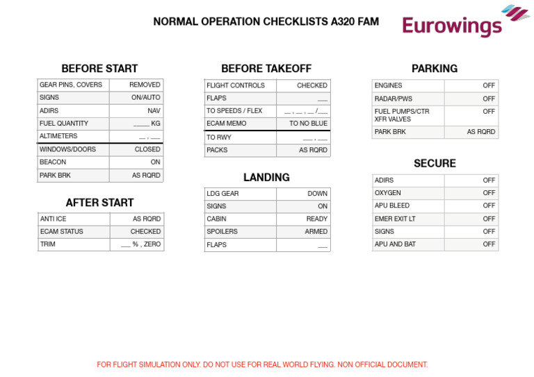 A320 Normal Operation Checklist | PDF