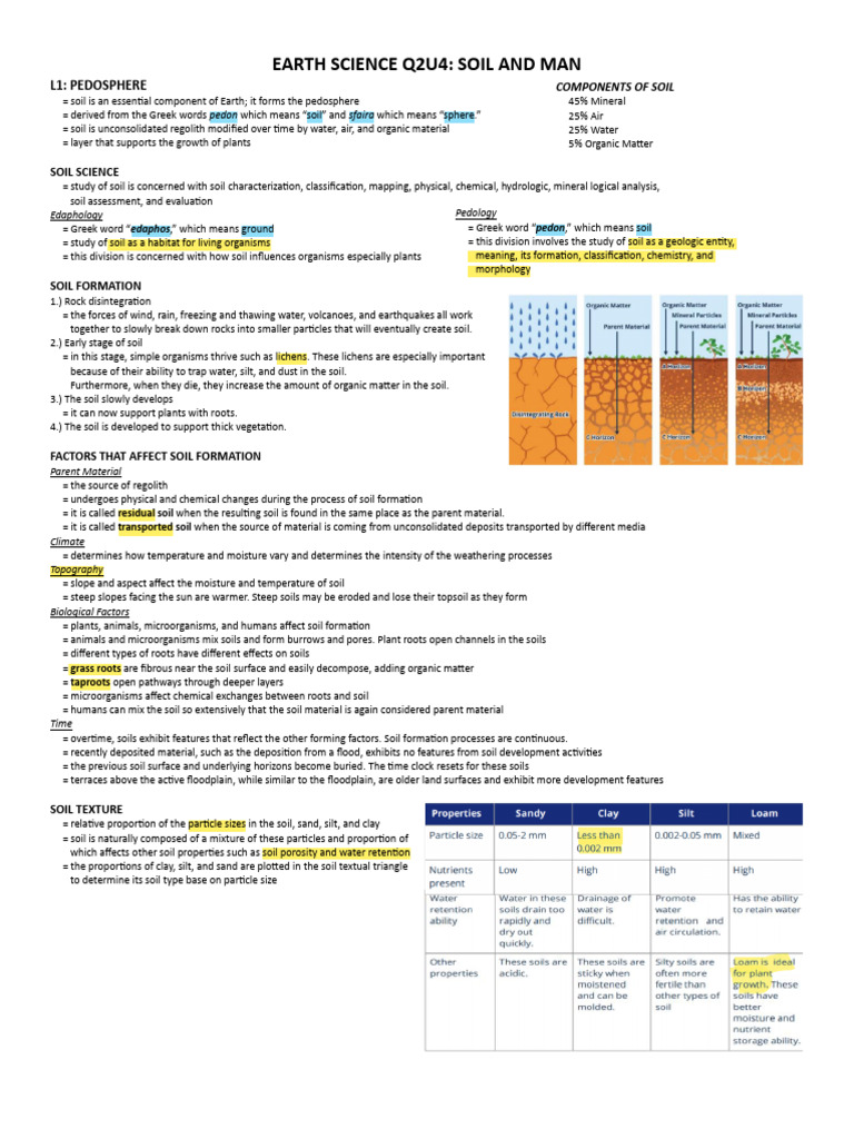 Q2L1 Earth Science Typed | PDF | Soil | Waste Management