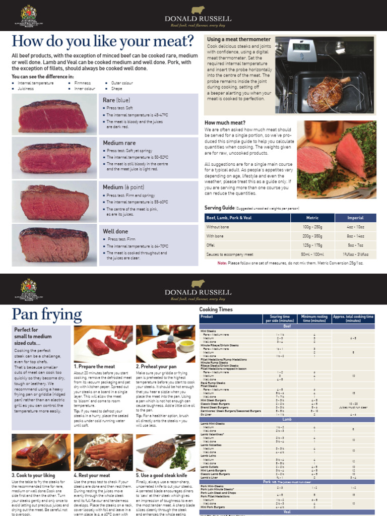 9) Cooking MEAT | PDF | Steak | Roasting