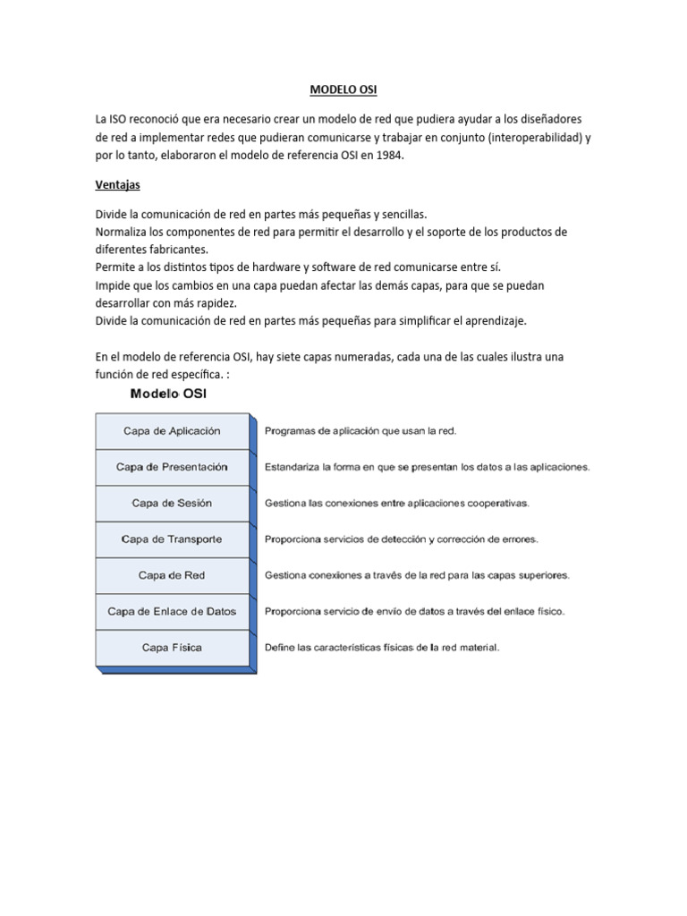 Modelo Osi | PDF | Modelo osi | Red de computadoras