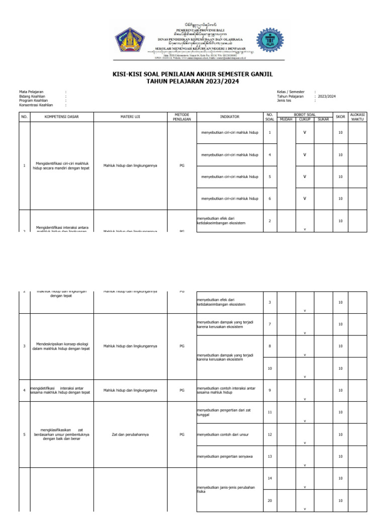 Format Kisi-Kisi PAS Genap 2023-2024 | PDF