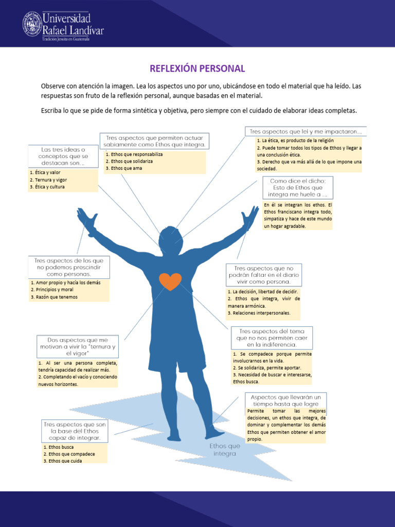 Reflexión Personal | PDF | Amor