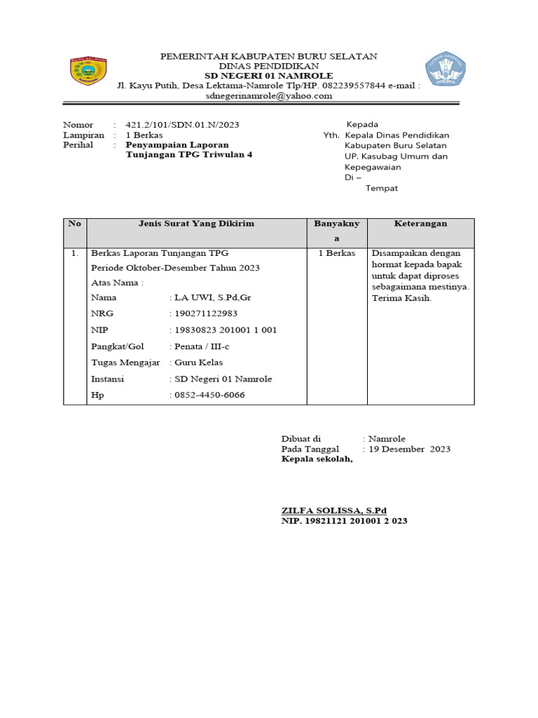 Surat Pengantar TPG | PDF