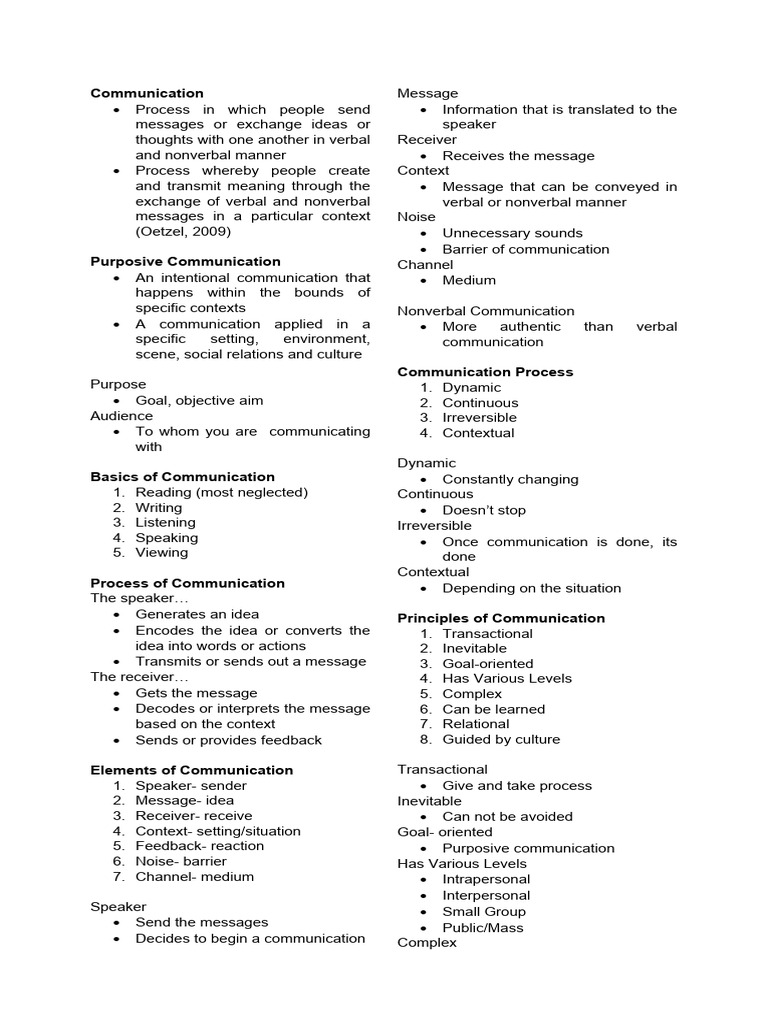 Reviewer - Purposive Communication | PDF | Communication | Nonverbal Communication