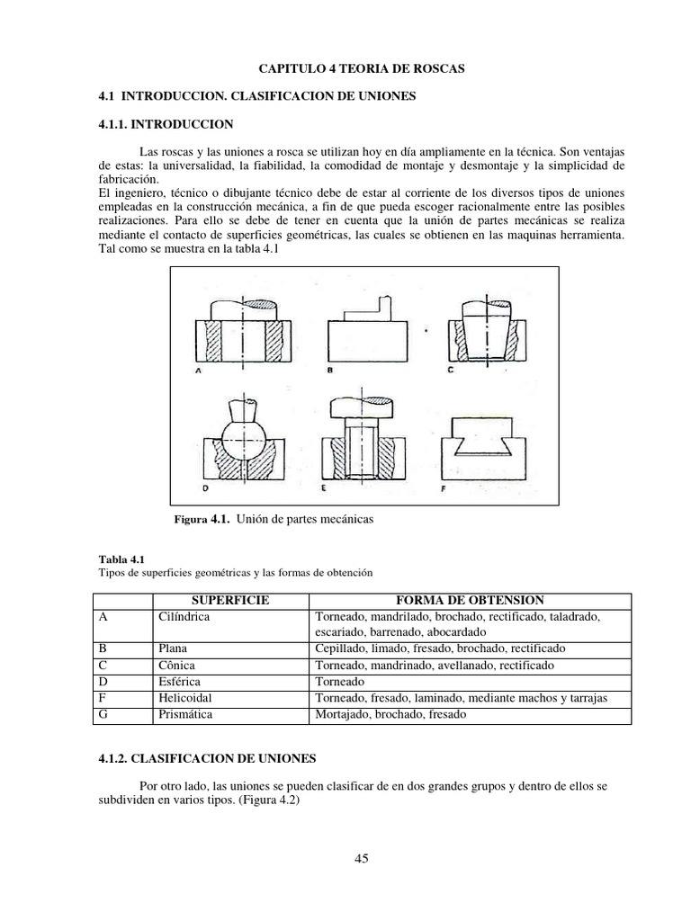 Guía de Roscas y Uniones Mecánicas | PDF | Tornillo | Herramientas de corte