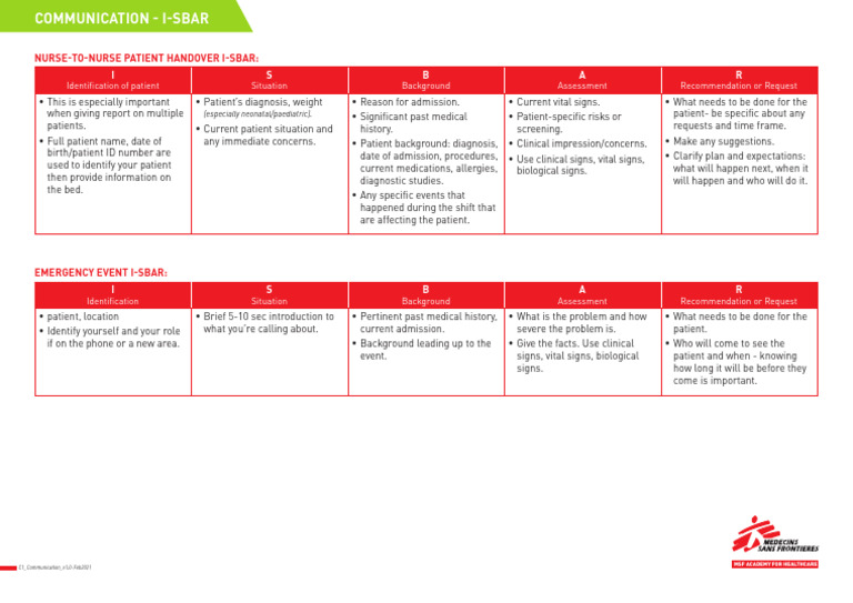 ISBAR_EN | PDF | Patient | Medical Diagnosis