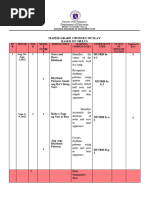 Planting System in Orchards | PDF | Rectangle | Orchard