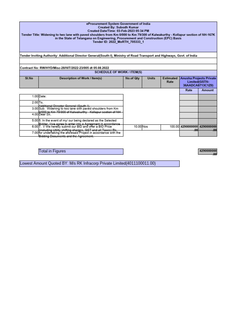 Boqcomparativechart | PDF | Taxes | Government Finances