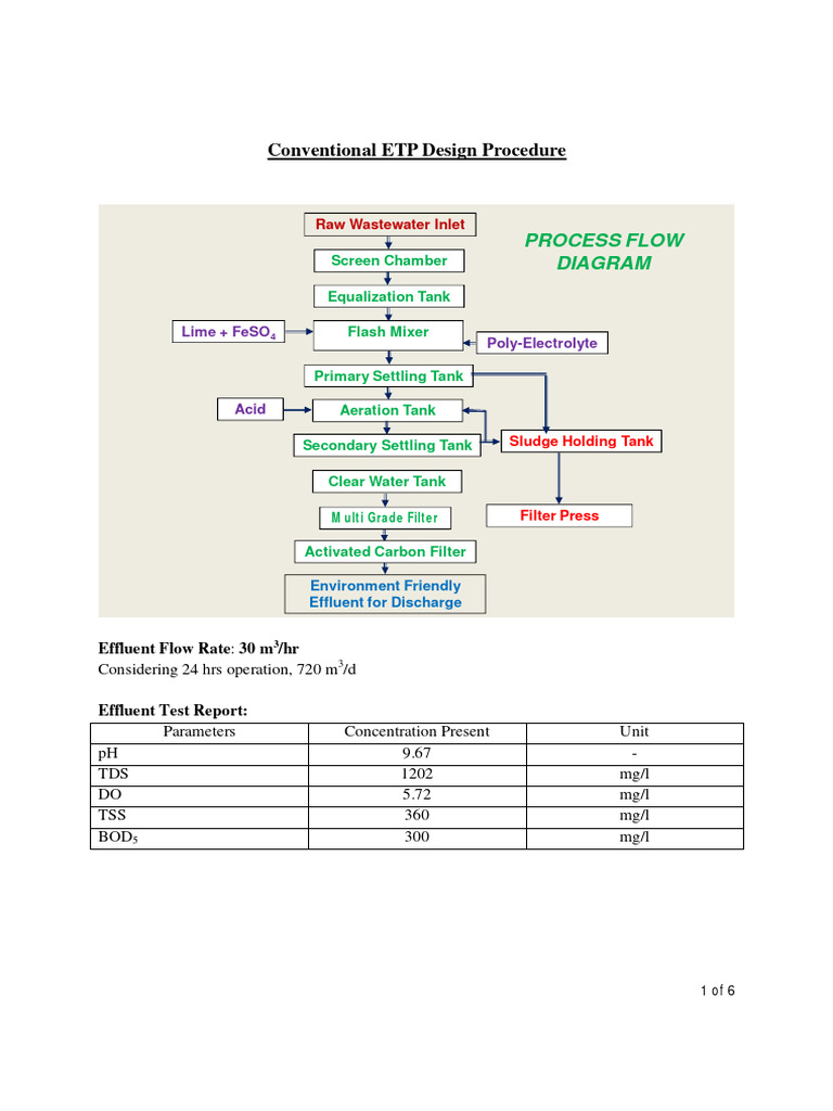 ETP Design Calculation | PDF | Chemistry | Materials