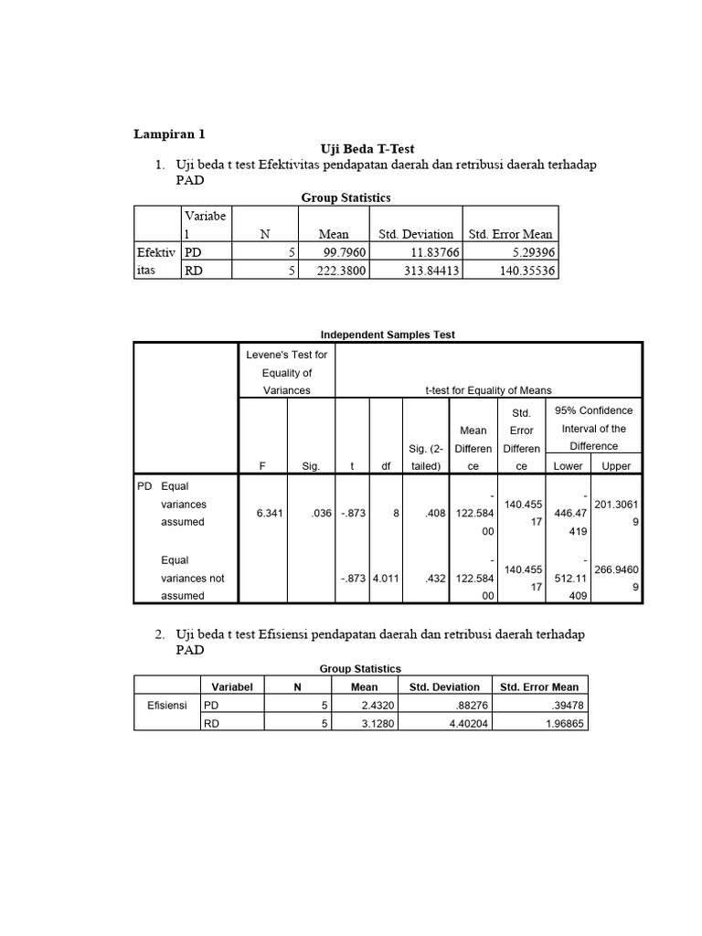 SPSS | PDF | Errors And Residuals | Student's T Test