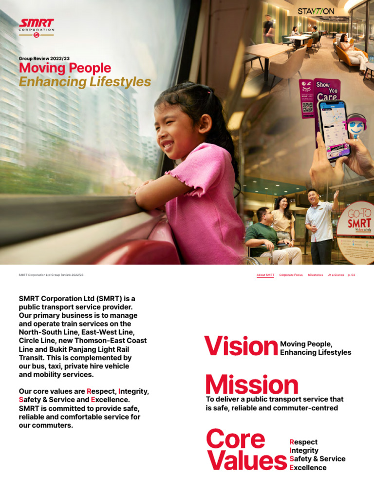 SMRT-Group Review 2022 - 2023 | PDF | Bus | Public Transport
