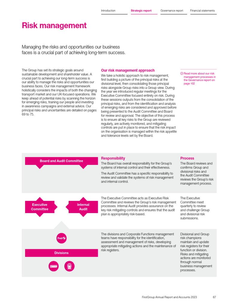10 Firstgroup Annual Report 2023 Risk Management | PDF | Risk | Risk Management