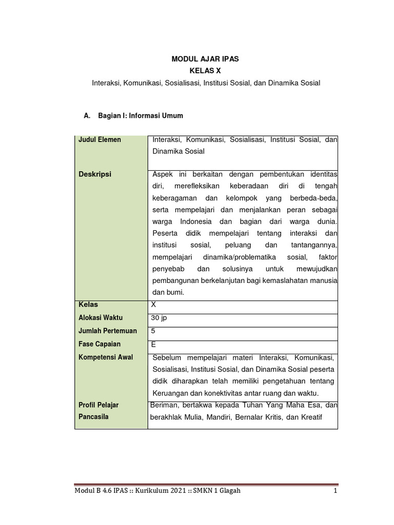 Modul Ajar F. Interaksi Sosial | PDF