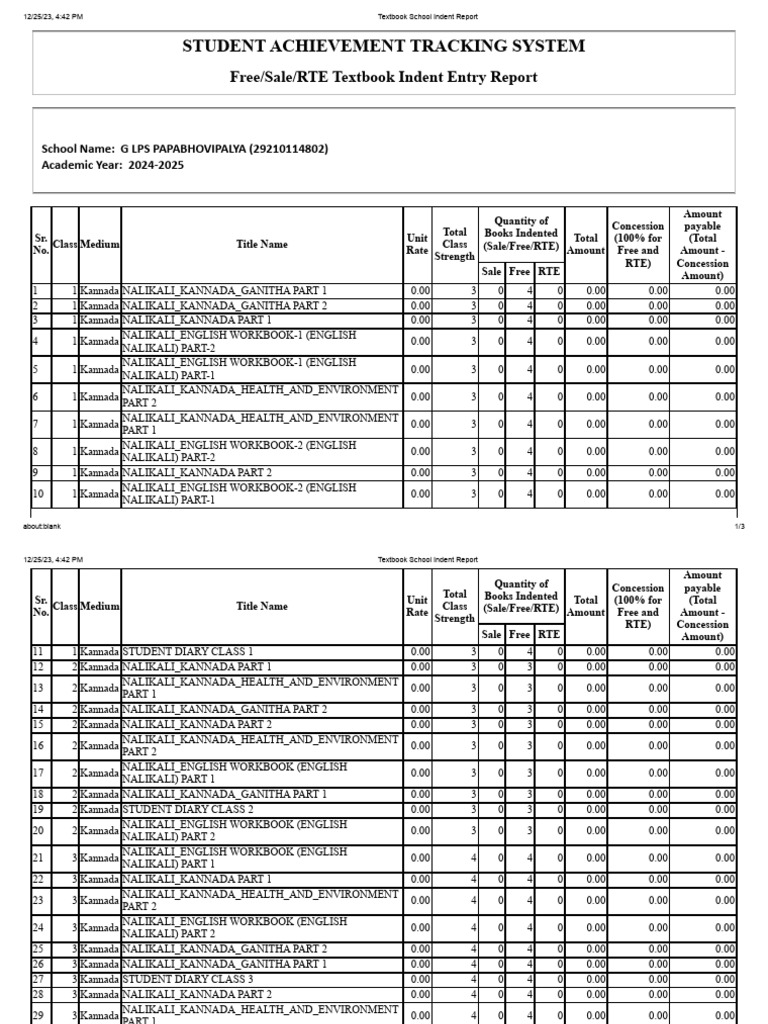 Textbook School Indent Report - P2 | PDF