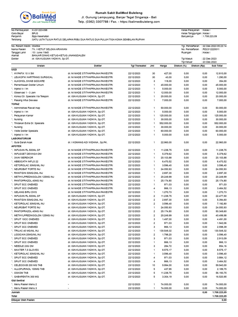 Jl. Gunung Lempuyang, Banjar Tegal Singaraja - Bali: Rumah Sakit ...