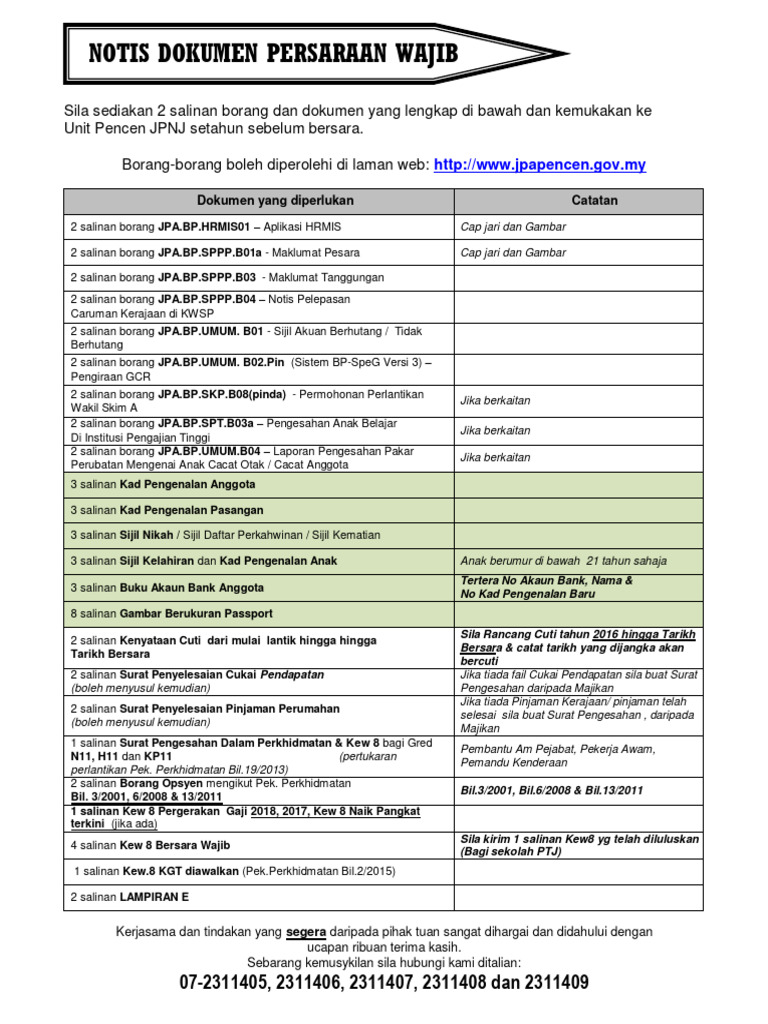 Senarai Semak Bersara Wajib | PDF