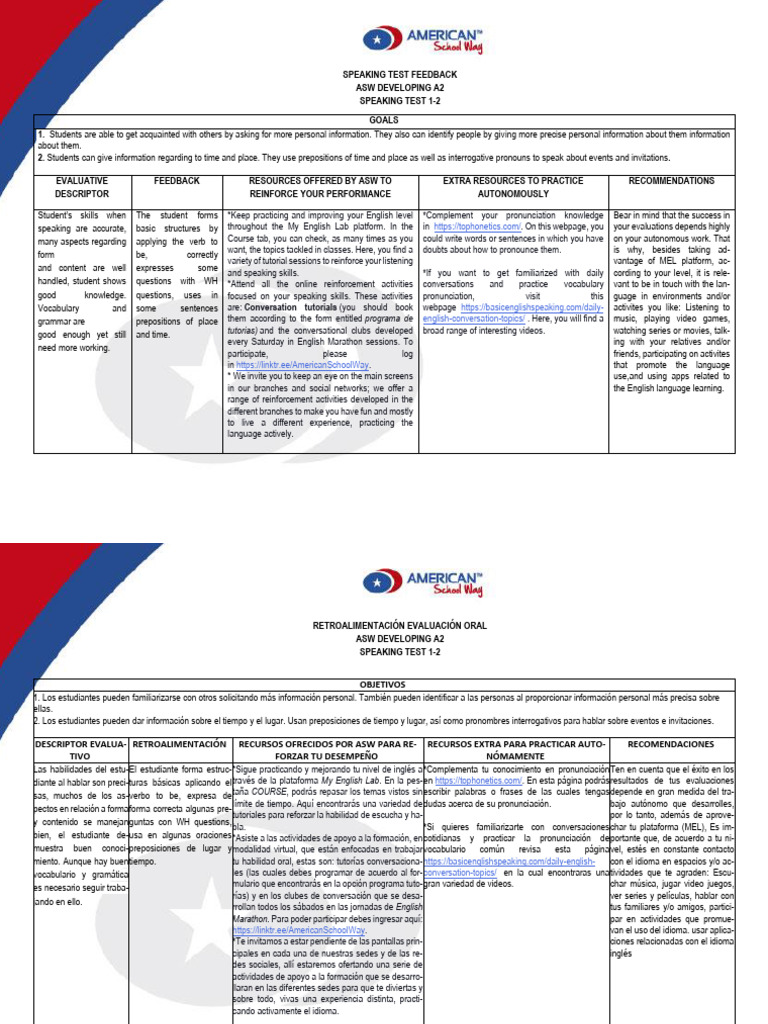 Asw Developing a2 St 1-2 Score 5-6 | PDF | English Language | Human Communication