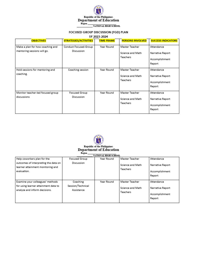 Focused Group Discussion Plan Sy 2023-2024 | Download Free PDF ...