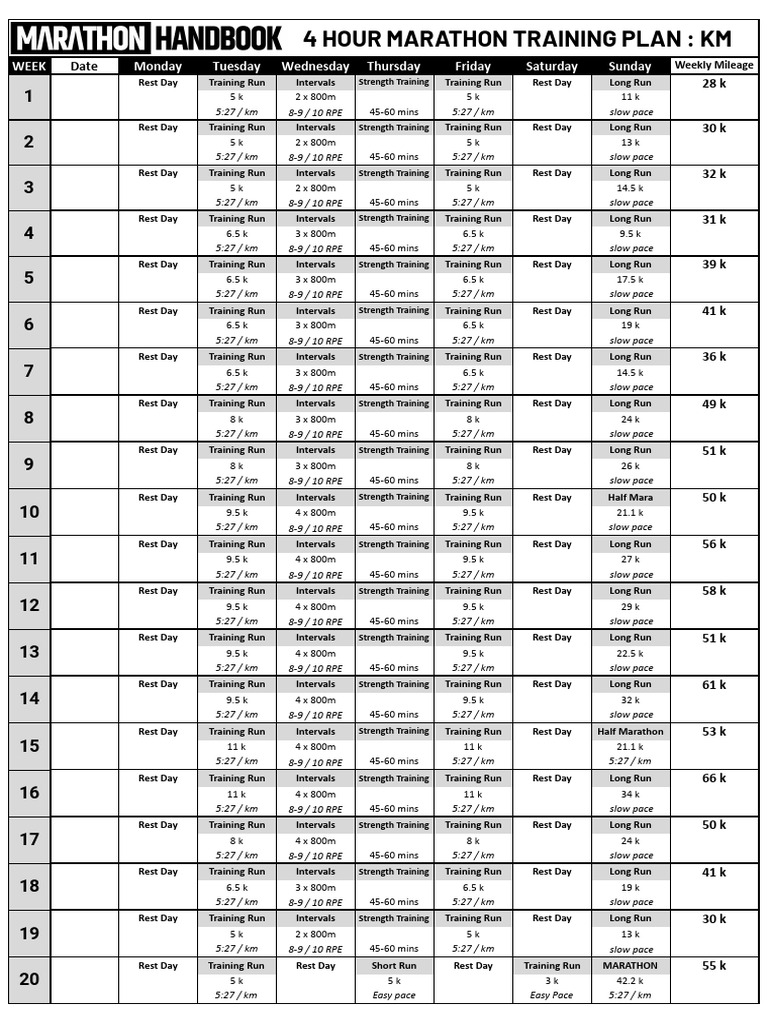 Sub 4 Hour Marathon Training Plan | PDF | Science & Mathematics