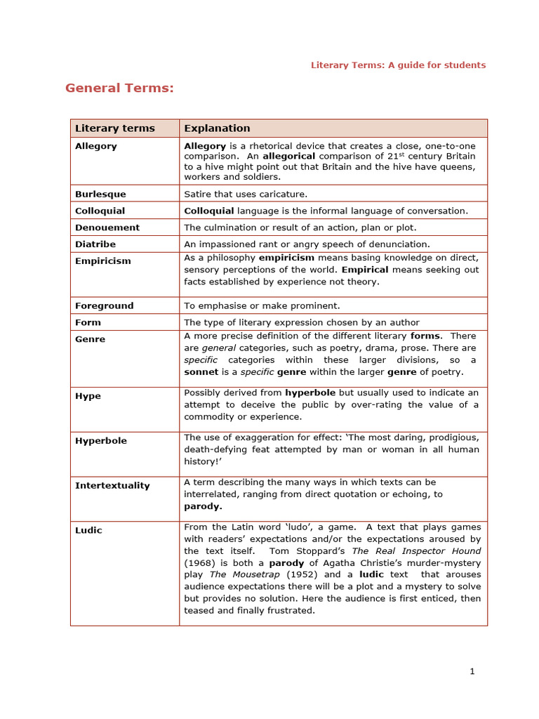 Literary Terminology Guide | PDF | Poetry | Theatre