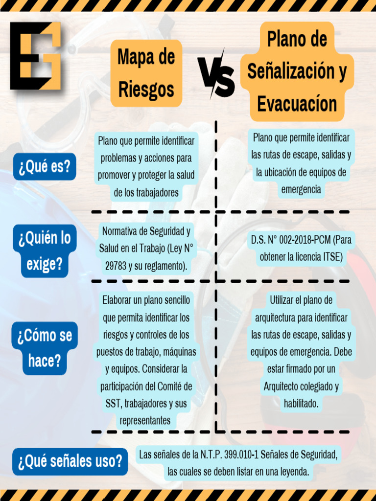 diferencia entr mapa y plano | PDF