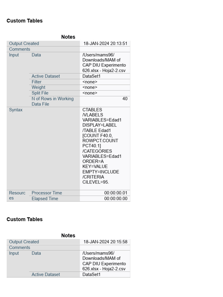 Tabla 1 Pdf Table Database Data