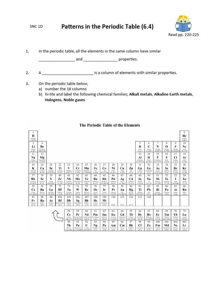 Patterns in the Periodic Table Worksheet | PDF | Science & Mathematics