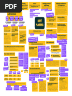 FLIPL Flowchart 041005 | PDF | Government | Justice