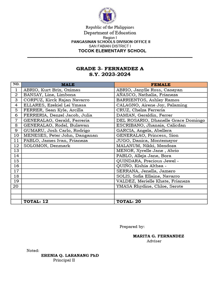 Grade 3 Class Lists 2023-2024 | PDF